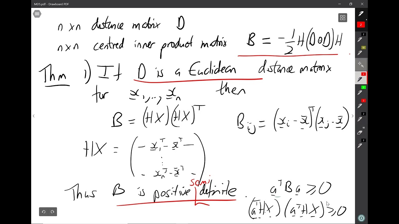 Multivariate Statistics: 6.2 Classical MDS
