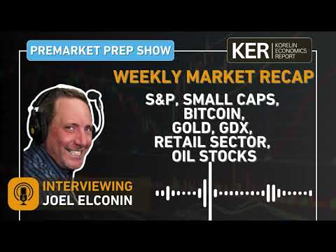 Joel Elconin - Market Analysis: S&P, Small Caps, Bitcoin, Gold, GDX, Retail Sector, Oil Stocks