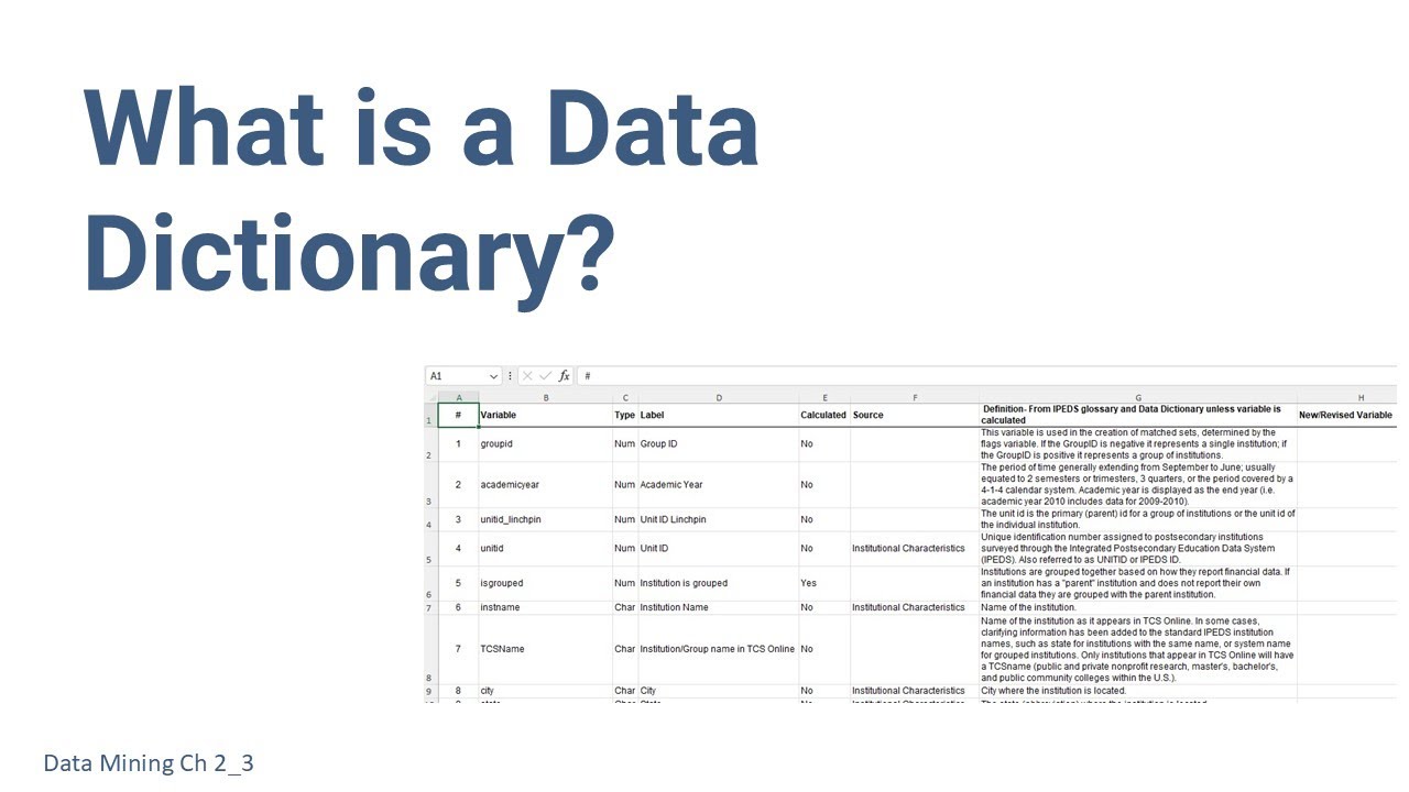 What is a Data Dictionary?