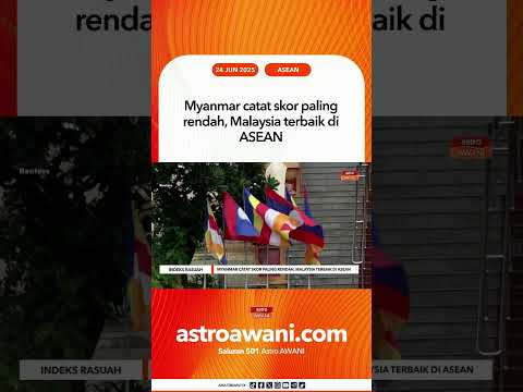 Myanmar catat skor paling rendah, Malaysia terbaik di ASEAN