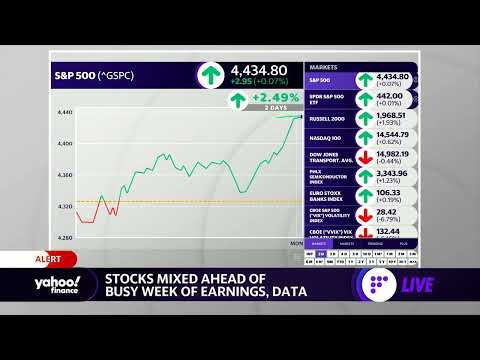 Market check: Stocks mixed at open, energy gains