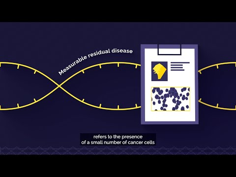 Introduction to measurable residual disease (MRD)