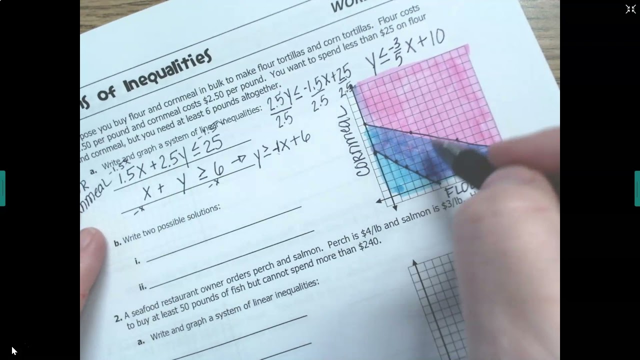 System of Inequalities Word Problems Notes