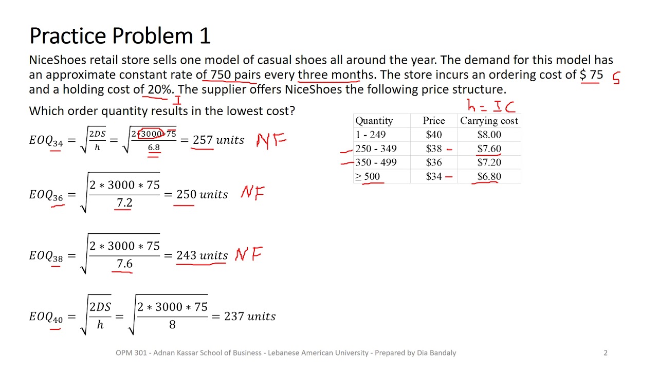 Inventory Management Solved Problems - Part 1