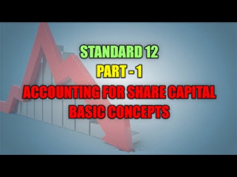 Accounting for Share capital|Standard 12|Basic Concepts|Part 1