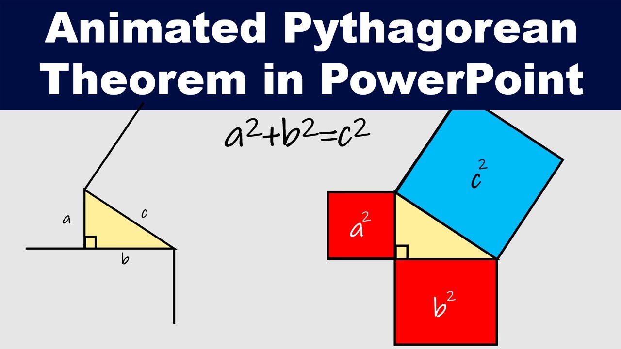 Animated Pythagorean Theorem in PowerPoint | Pythagoras Theorem