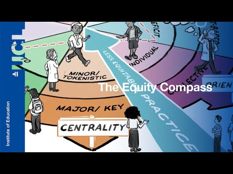 The Equity Compass | UCL Institute of Education