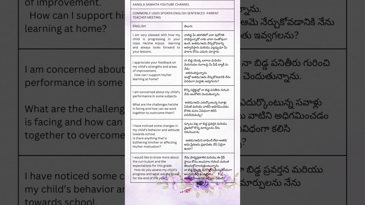 Spoken English during Parent Teacher Meeting-1 II #shortsfeed