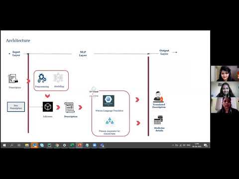 AI Driven Translation of Medical Prescription (WIT Hackathon)