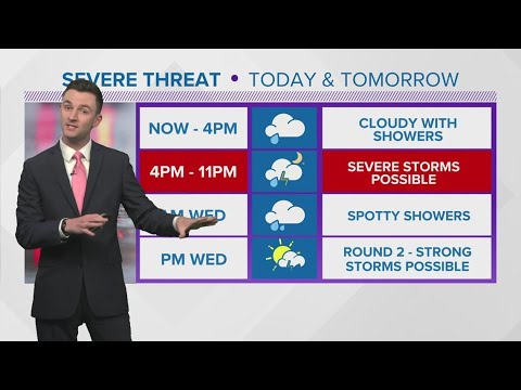 Houston forecast: Tracking severe weather for Tuesday, Wednesday