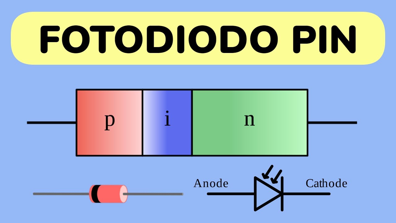 PIN PHOTODIODE 💥 WHAT IS A PIN DIODE AND WHAT IS IT USED FOR?