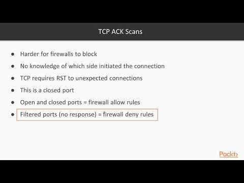 Learn Mastering Practical Network Scanning Probing Rules|packtpub com - Mind Luster