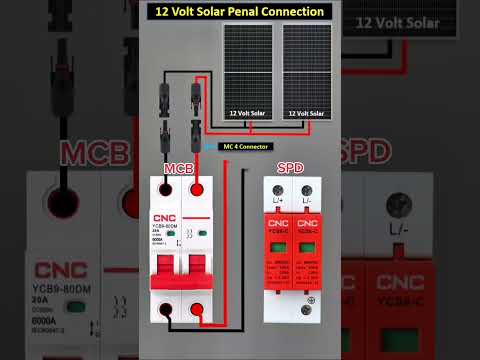 CNC DC MCB and DC SPD connection with solar panel