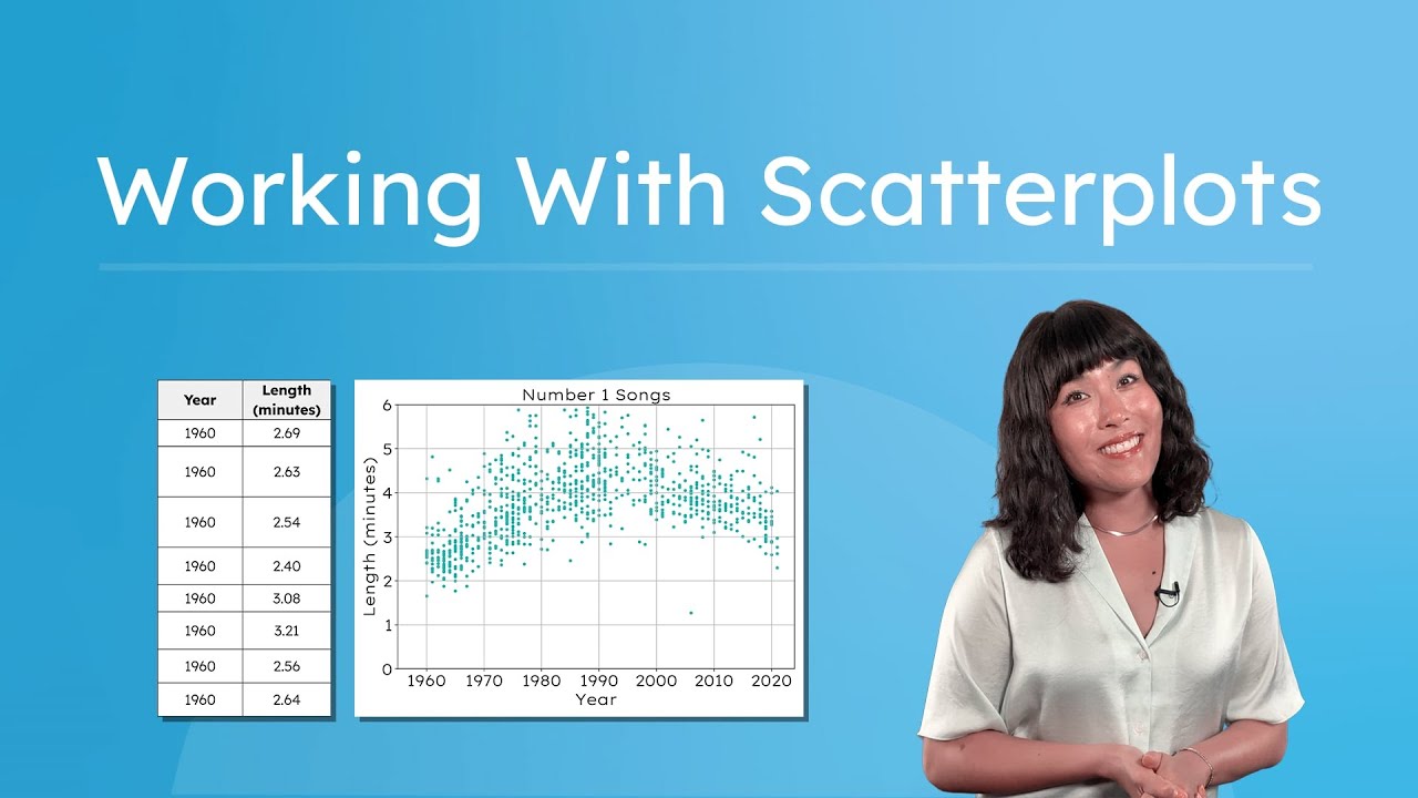 Working With Scatterplots - Plotting Bivariate Data