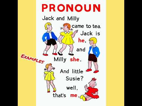 #Pronoun #definition #examples in #easyway #2022
