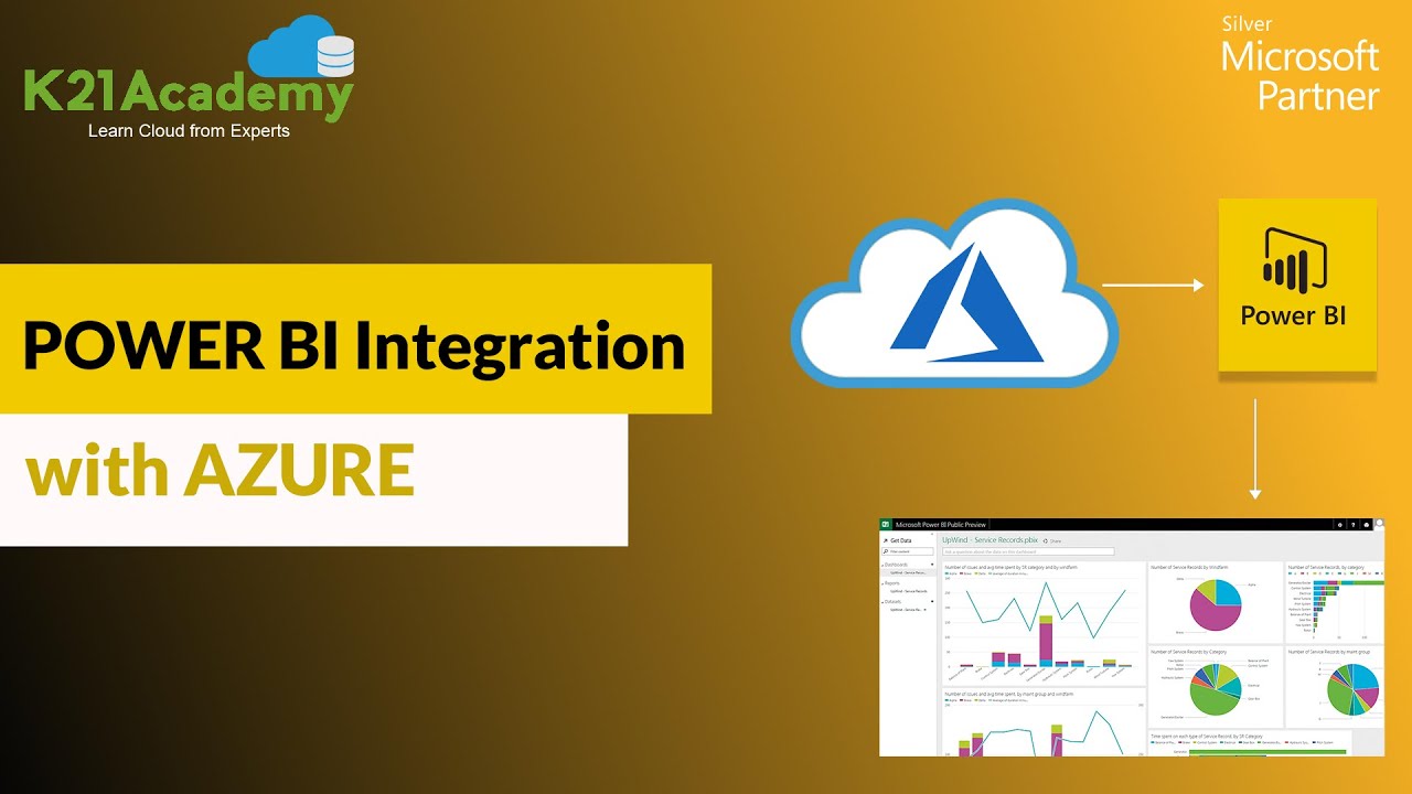Power BI Integration with Azure | Power BI Tutorial 2026 | Power BI for Beginners | K21Academy