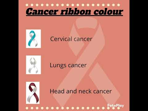 1.Cancer ribbon colours.