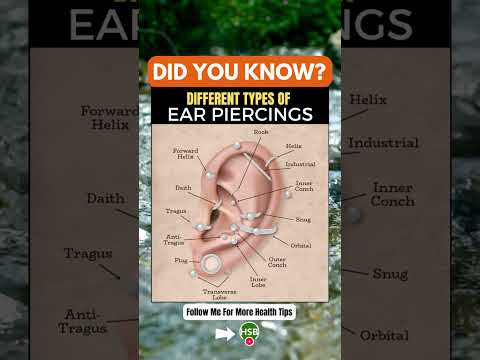 Different types of ear piercings