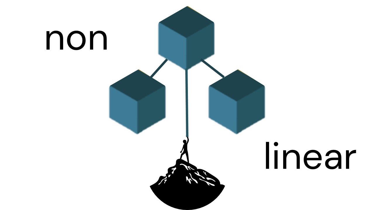 Data Structures | Graphs Trees | Simple Python Tutorials