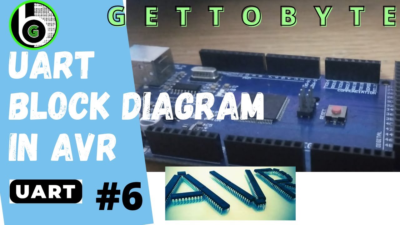 UART BLOCK DIAGRAM IN AVR MCU : HARDWARE ORIENTED