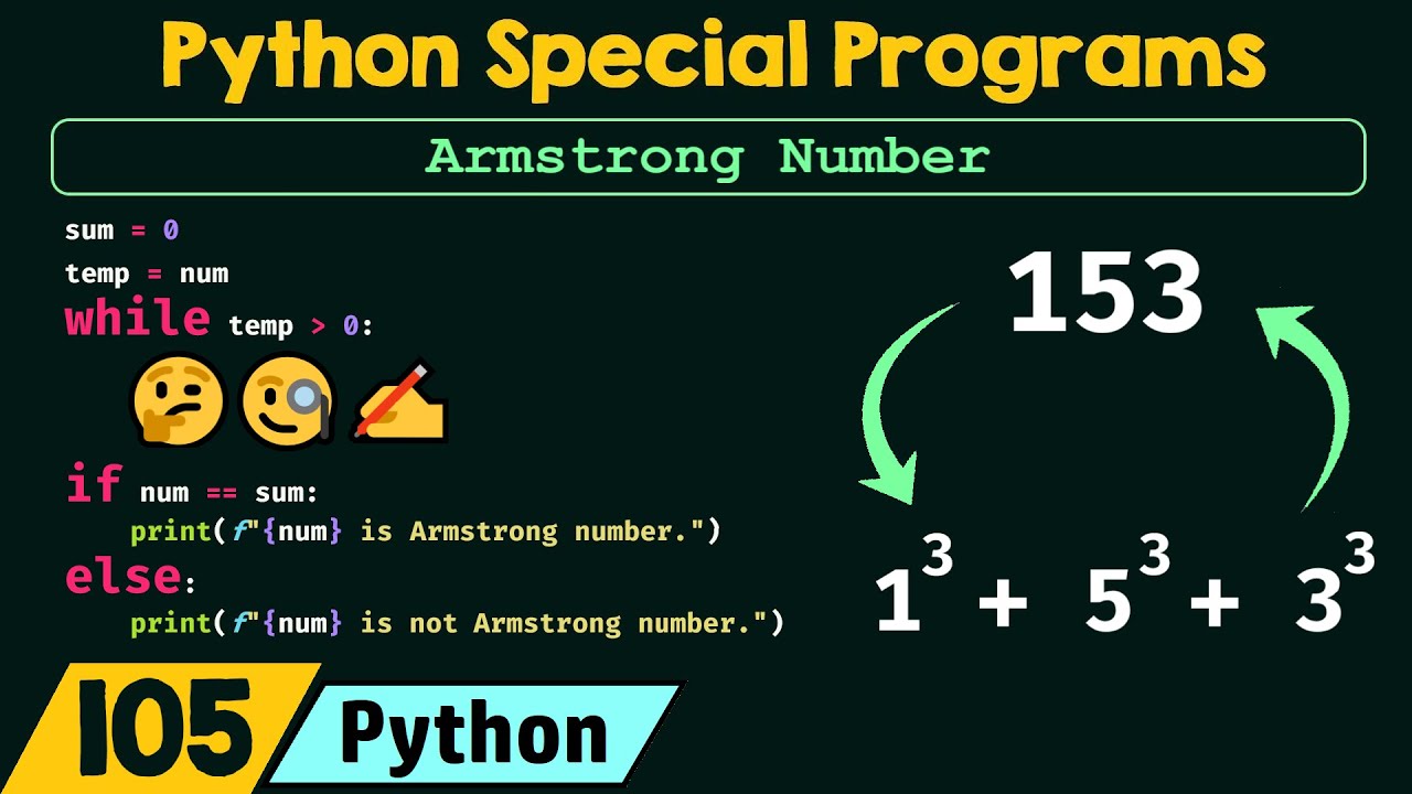 Python Special Programs - Armstrong Number