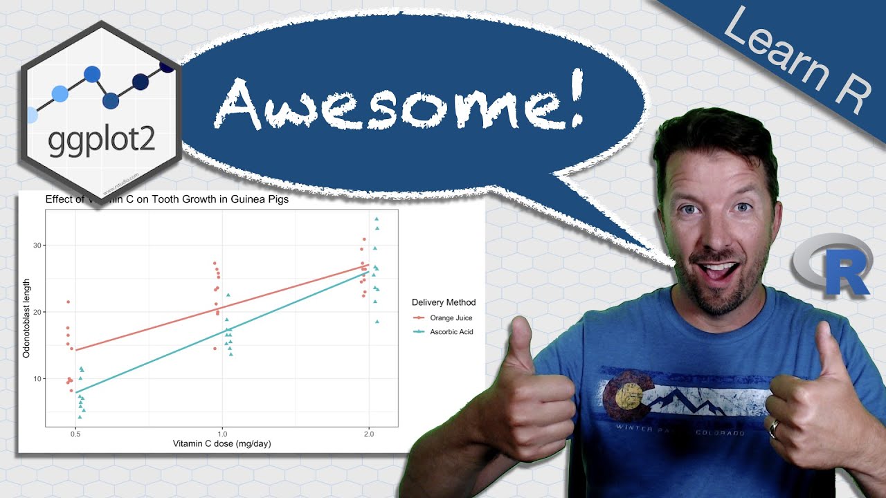 Making Awesome Scatterplots with ggplot2 | Learn R