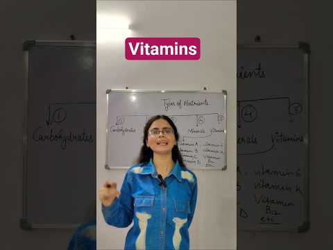 Vitamin | Vitamin B12 Food | Vitamin B12 Capsules | Vitamins Chart | Science with Shah | #shorts |