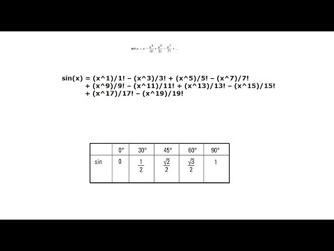 C Program To Evaluate sin(x) = x - (x^3)/3! + (x^5)/5! + (x^7)/7!