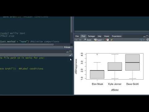 R Tutorial: Kruskal Wallis test