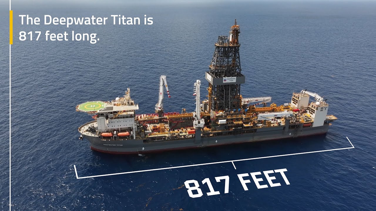 Drillship 101: How Big Is a Rig?