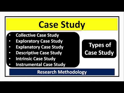 Types of Case Study-Collective/Exploratory/Explanatory/Descriptive/Intrinsic/Instrumental Case Study