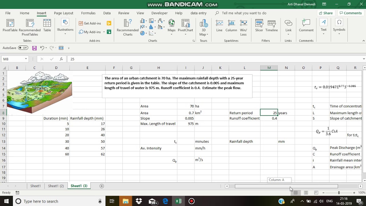 Peak discharge using rational method | Hydrology