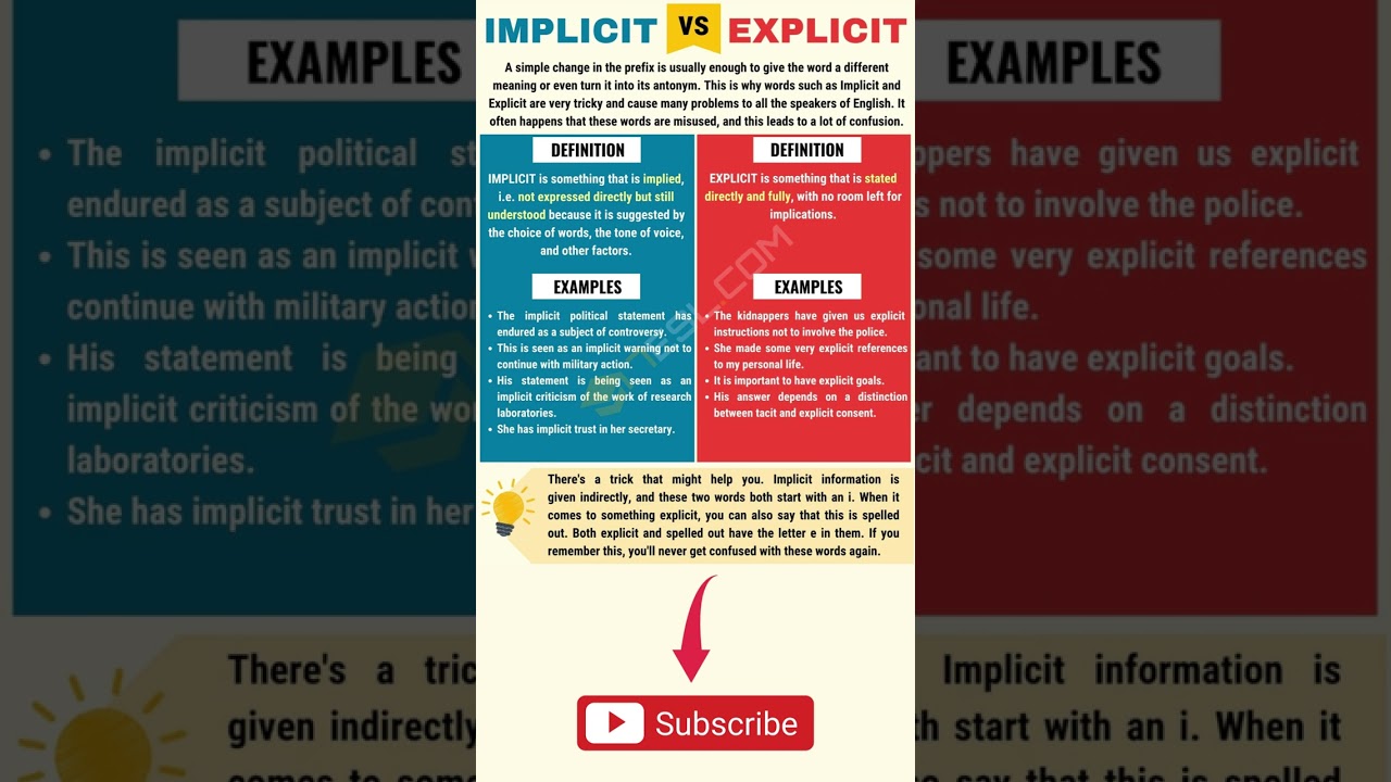 Learn English Vocabulary - Implicit vs Explicit #english #englishvocabulary #vocabulary