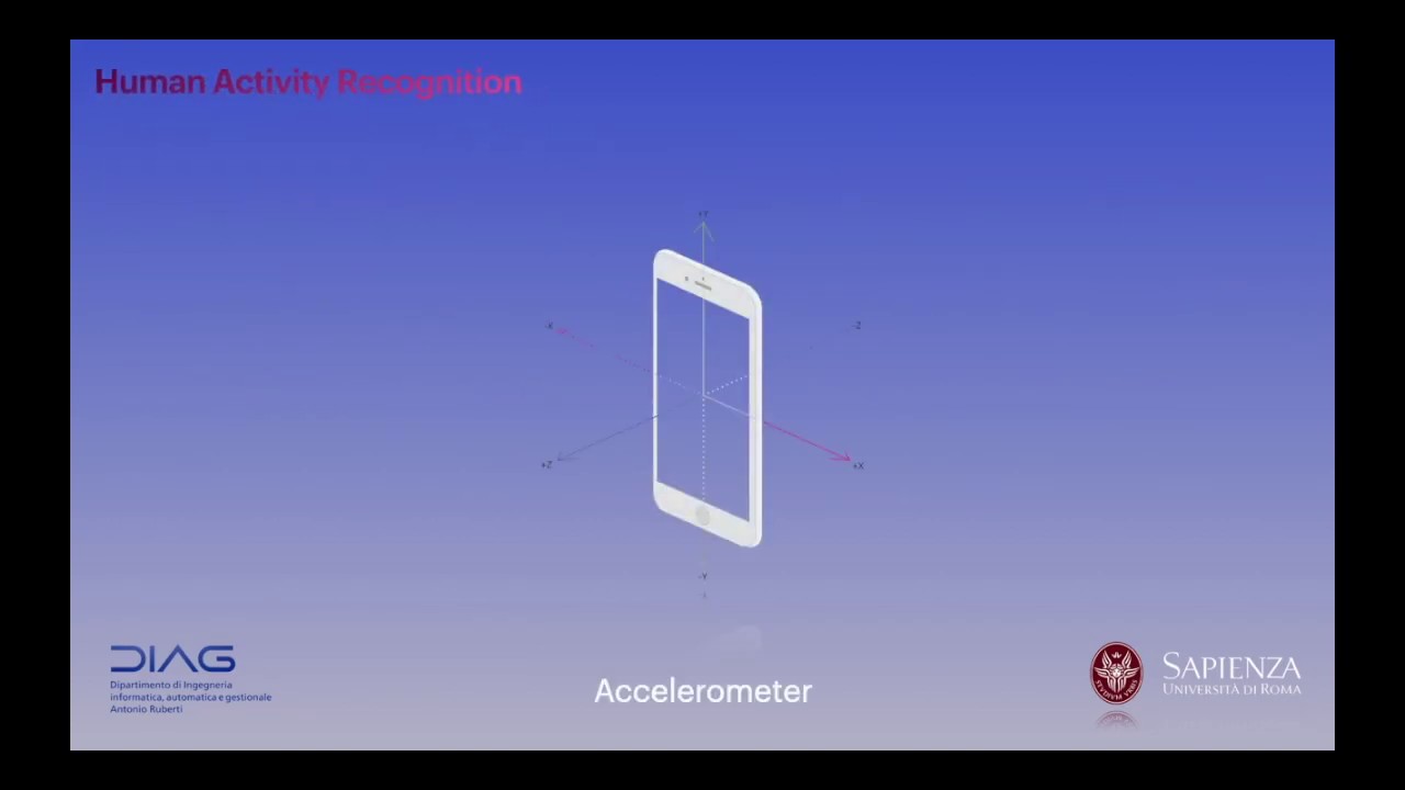 IoT 4th Assignment - Human Activity Recognition using accelerometer and Generic sensor API