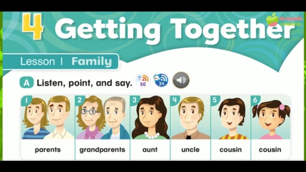 Everybody Up 3   Unit 4   Lesson 1