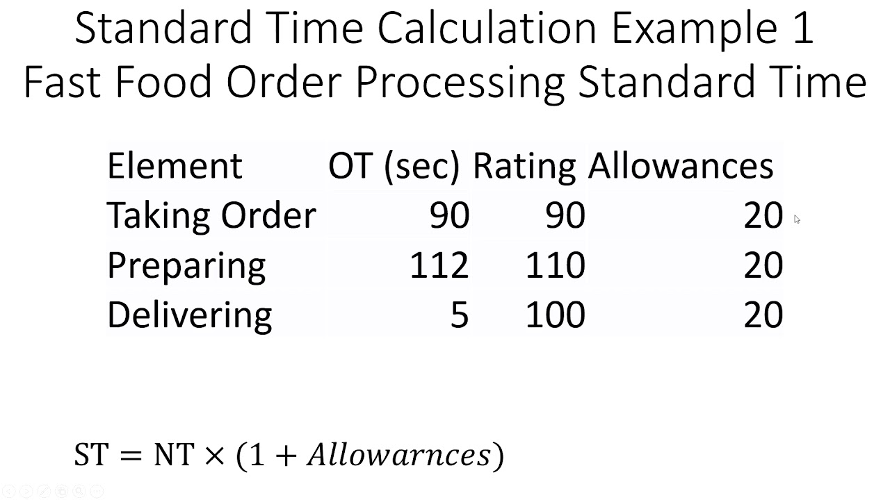 Standard and Normal Time Calculation Explained with Advanced Examples in Work Measurement Time Study