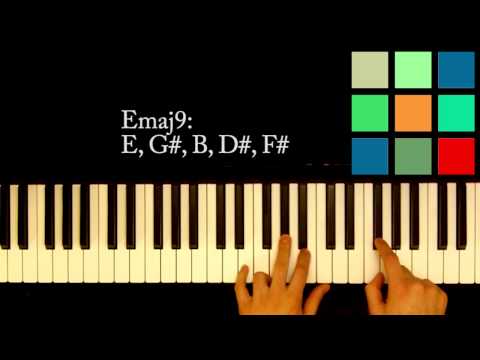 Piano Chords: E Chords