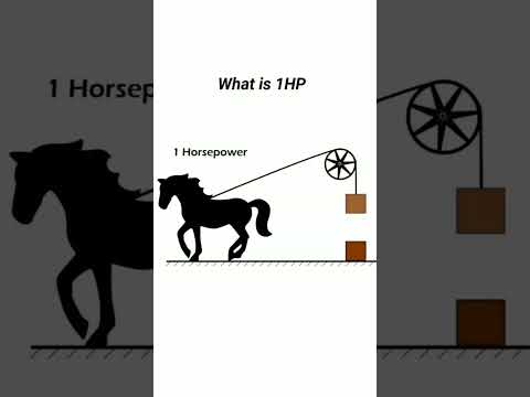 1 Horse Power Explained | Everything You Need to Know | Horsepower in Action! #octanedrift