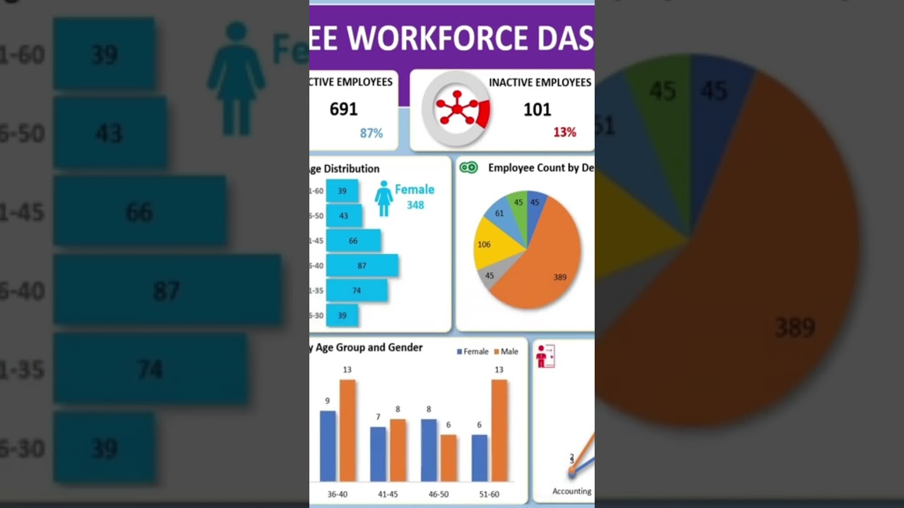 Learn Excel by shorts #shorts #viral #trending