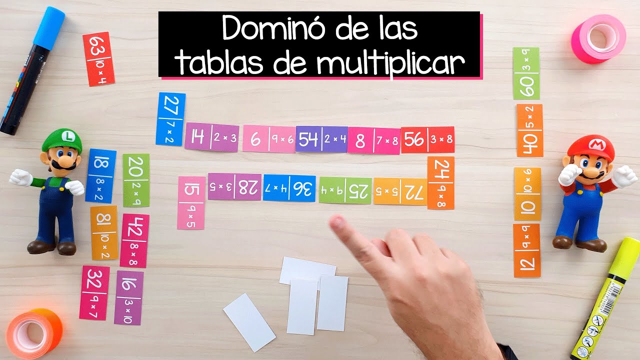 Dominó de las tablas de multiplicar | En PDF