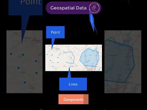 Understanding Geospatial Data | @GISSchools