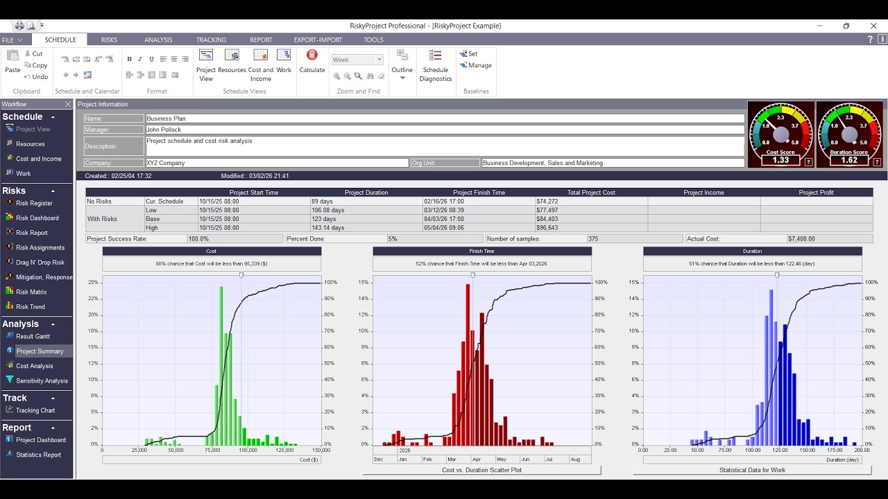 RiskyProject Software Overview