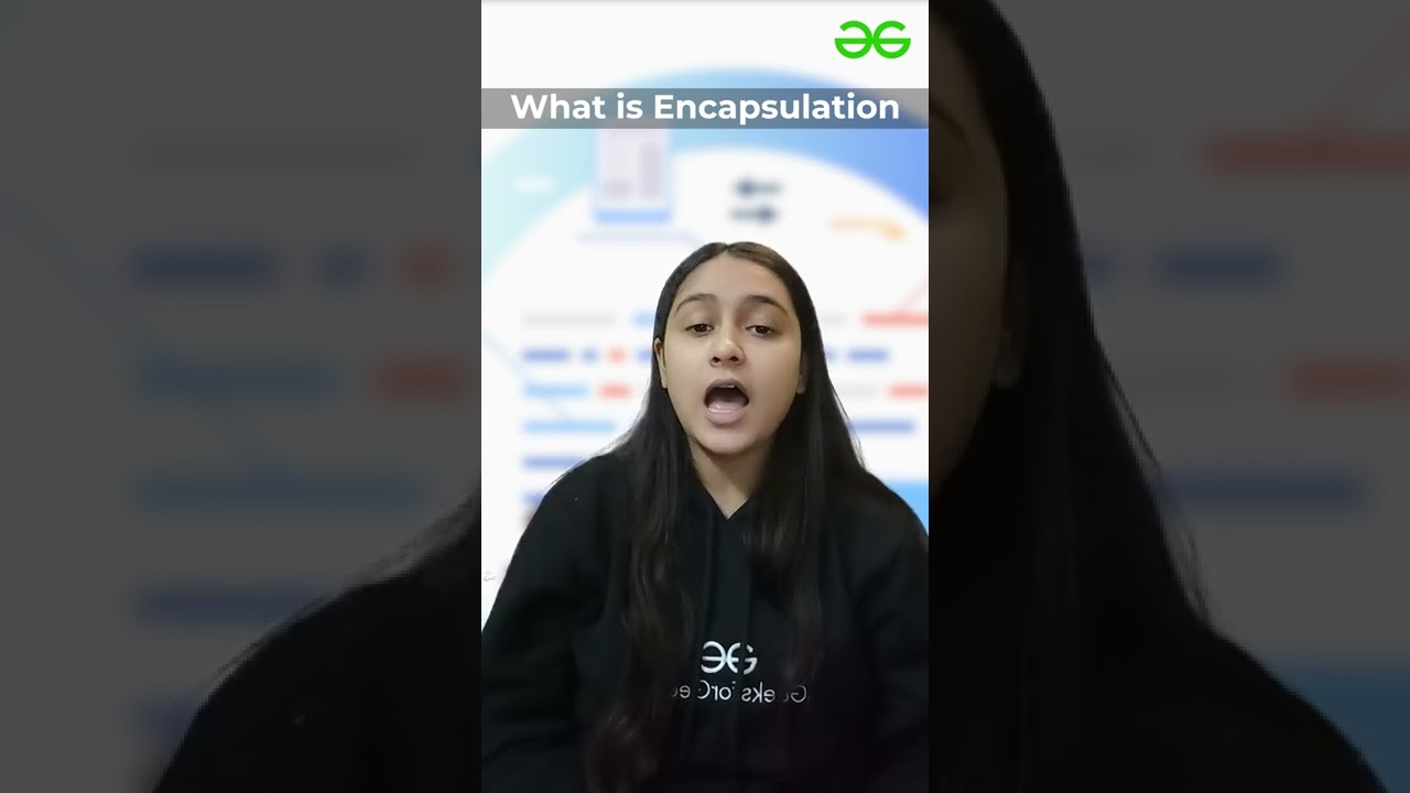 What is Encapsulation? | GeeksforGeeks School