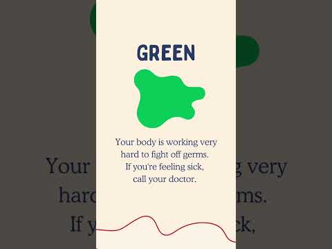 SNOT COLOR GUIDE #youtube #health #snotcolorguide #trend