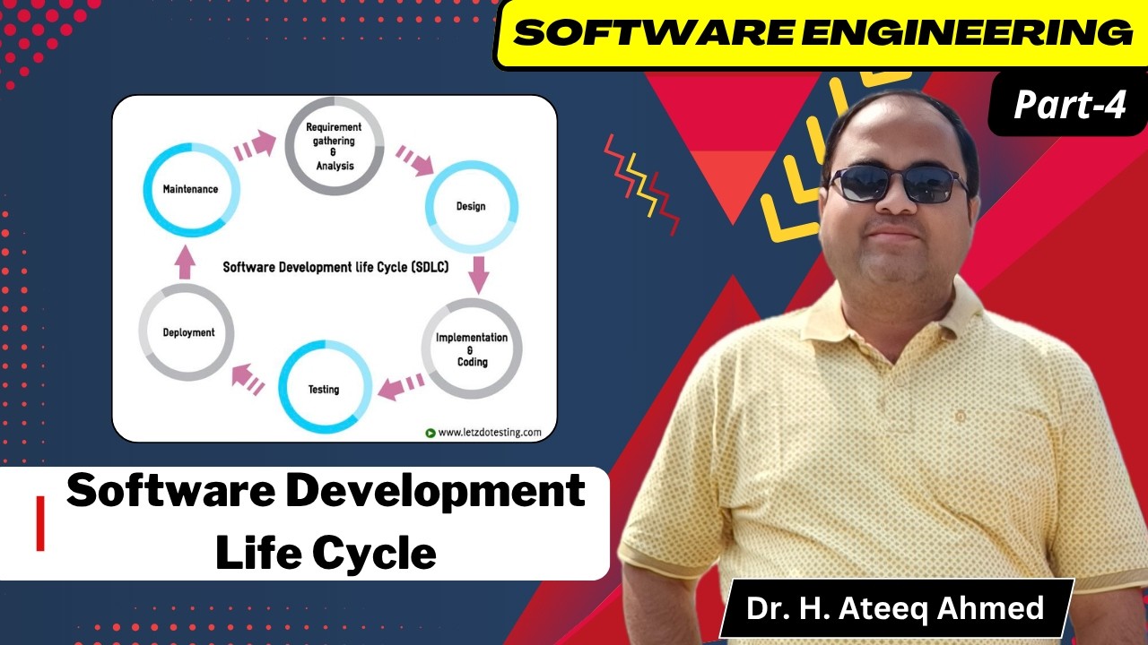 Software Engineering | Part-4 | Software Development Life Cycle