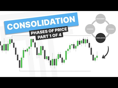 How To Trade Consolidation - Phases Of Price