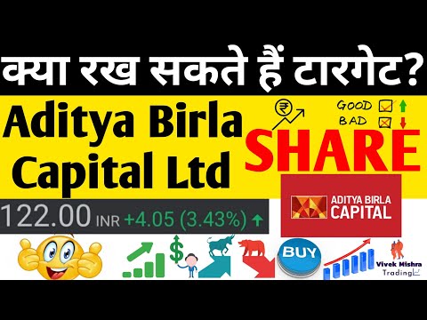 Aditya Birla Capital Share Price Latest Update Financials Condition Target For beginners ABCAPITAL