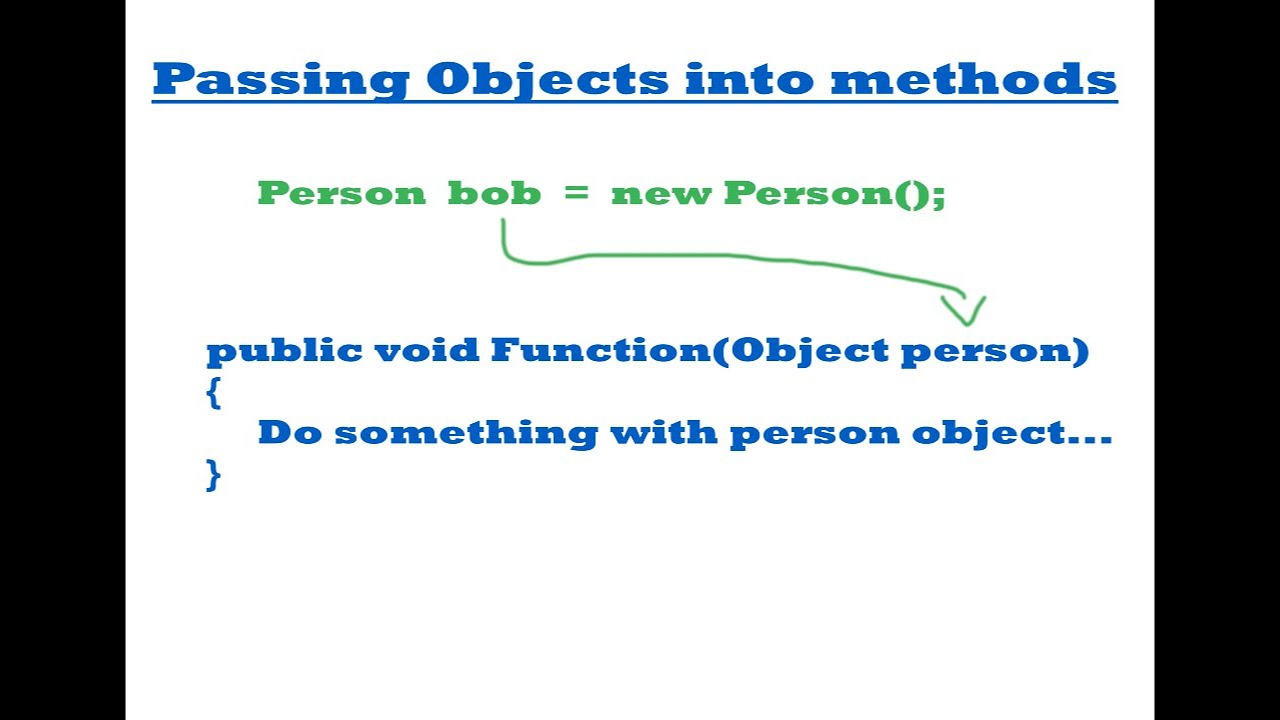 Passing Objects into Methods! *Programming Guide*