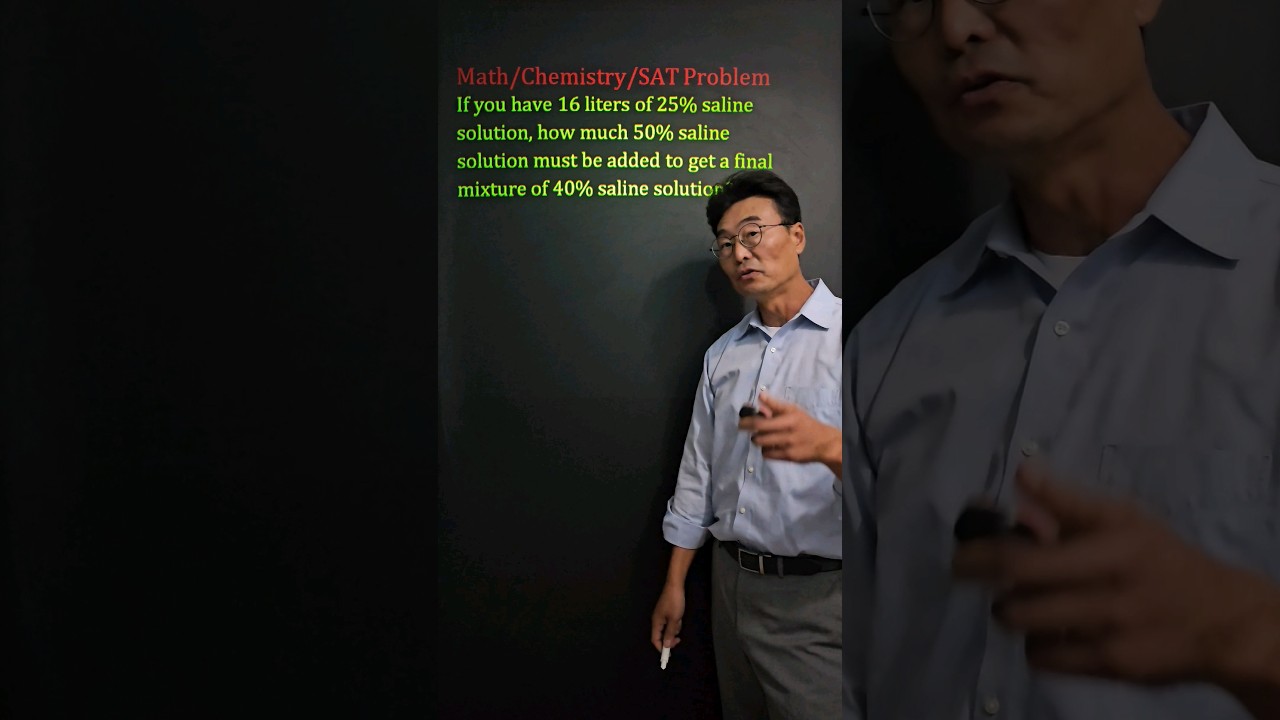 Percent Mixture Problem
