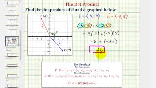Orthogonal, parallel or neither (vectors) | Pearson+ Channels